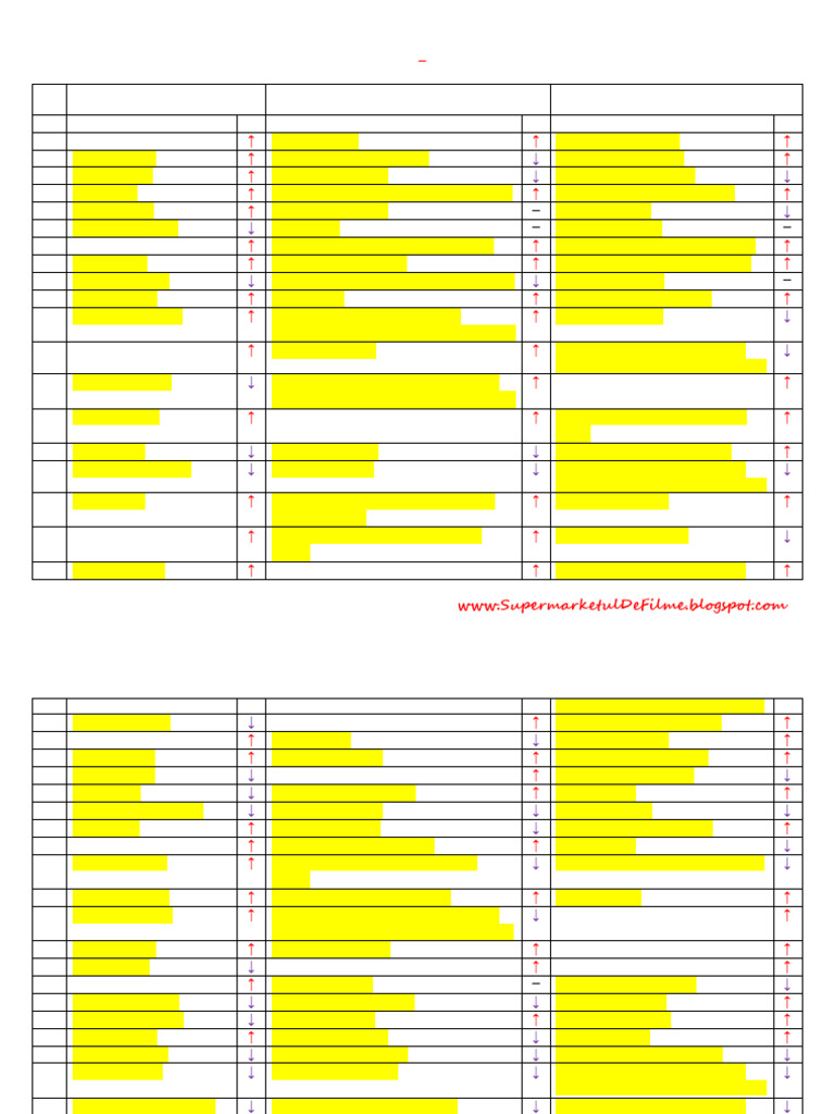 Top 100 IMDB - 21 April 2025 | PDF