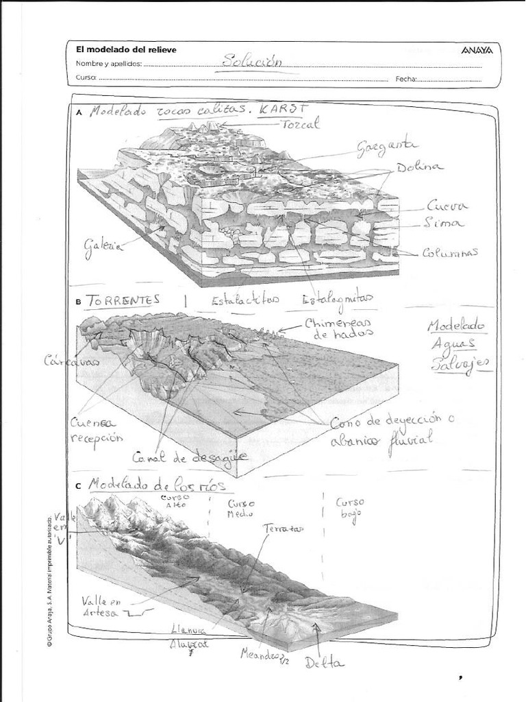 Solucion. Ficha Modelado Terrestre | PDF