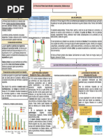 Mapa de Europa tras la guerra de 1919 | PDF