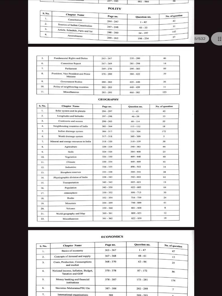 Images To PDF 123 | PDF