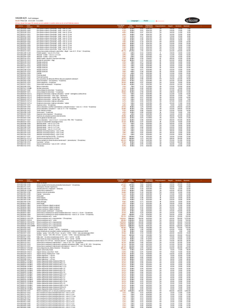 Cennik Do Katalogu Głównego VIGOR - 2025 - PL - EUR | PDF