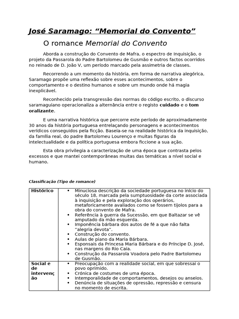 José Saramago "Memorial Do Convento" | PDF