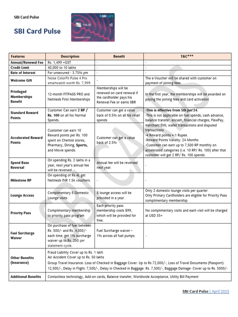 SBI Card Pulse Benefits Overview | PDF | Credit Card | Banking Technology