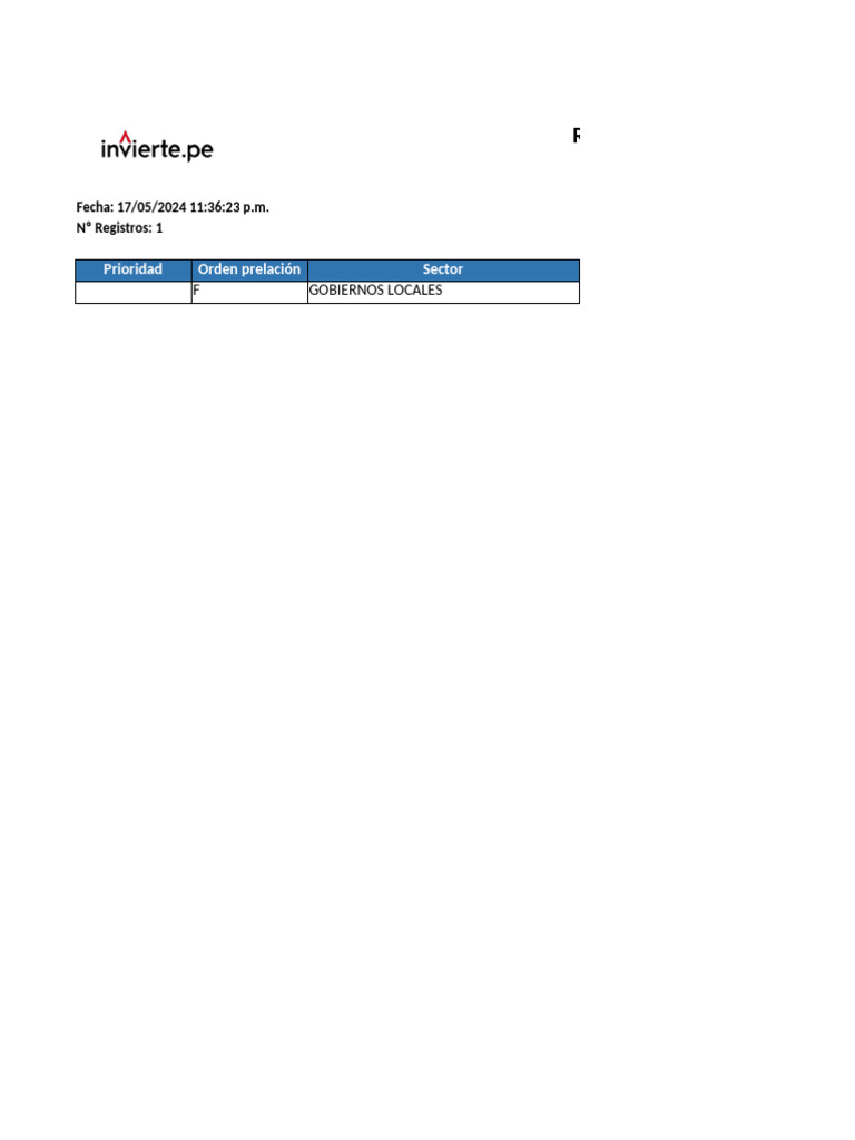 Reporte de Cartera de PMI | PDF
