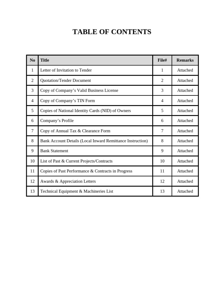 Table of Contents For RFQ | PDF