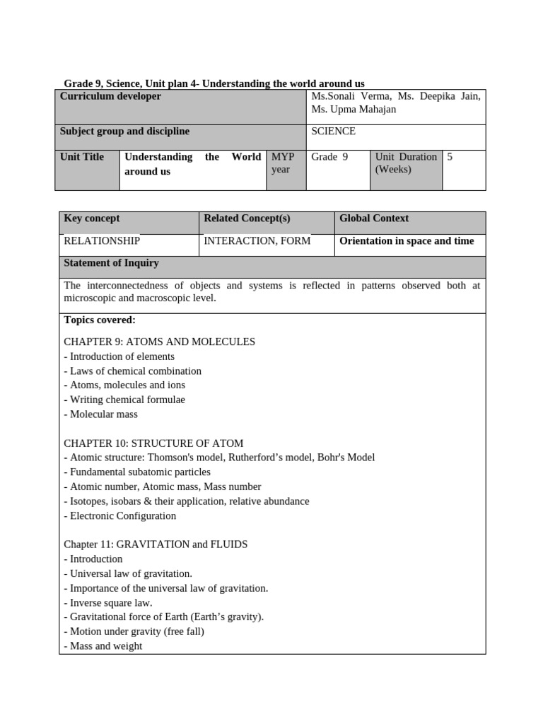 Grade 9 Science UP 4 Revised | PDF | Atoms | Atomic Nucleus
