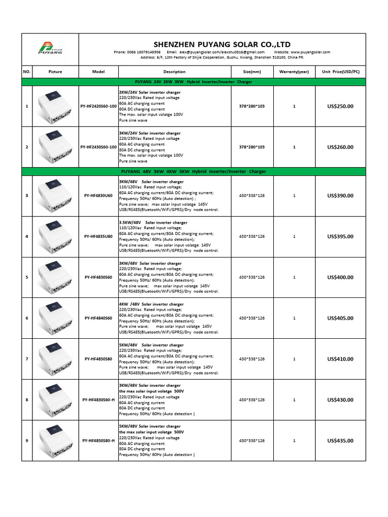PUYANG Hybrid Inverter (Inverter Charger) Quotation | PDF | Power ...