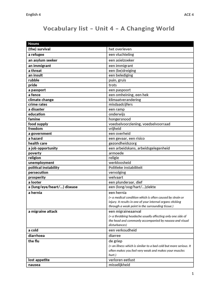 Vocabulary List Unit 4 - A changing world | PDF