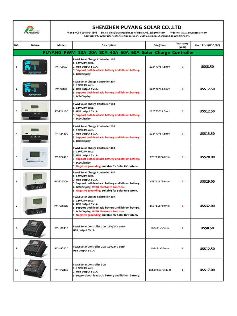 PUYANG PWM and MPPT Solar Charge Controller | PDF | Computer Engineering | Electric Power