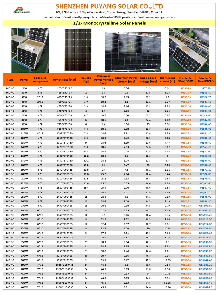 Shenzhen Puyang Solar Panel Specifications | PDF | Semiconductor ...