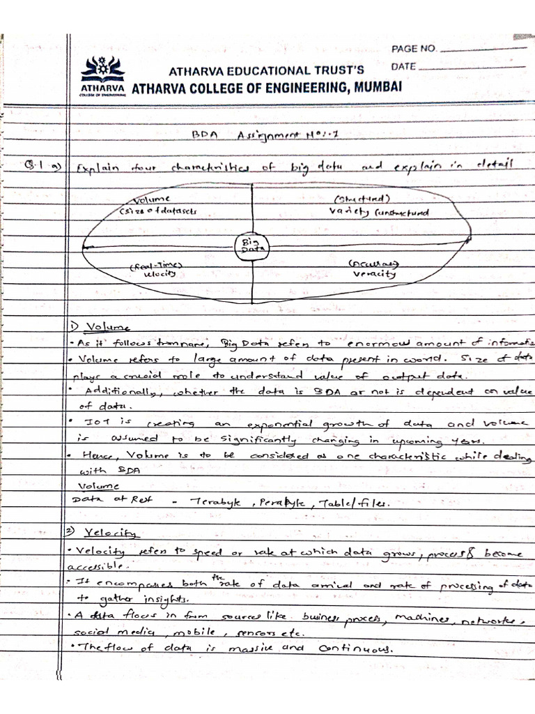 BDA ASS-1 Sohan | PDF