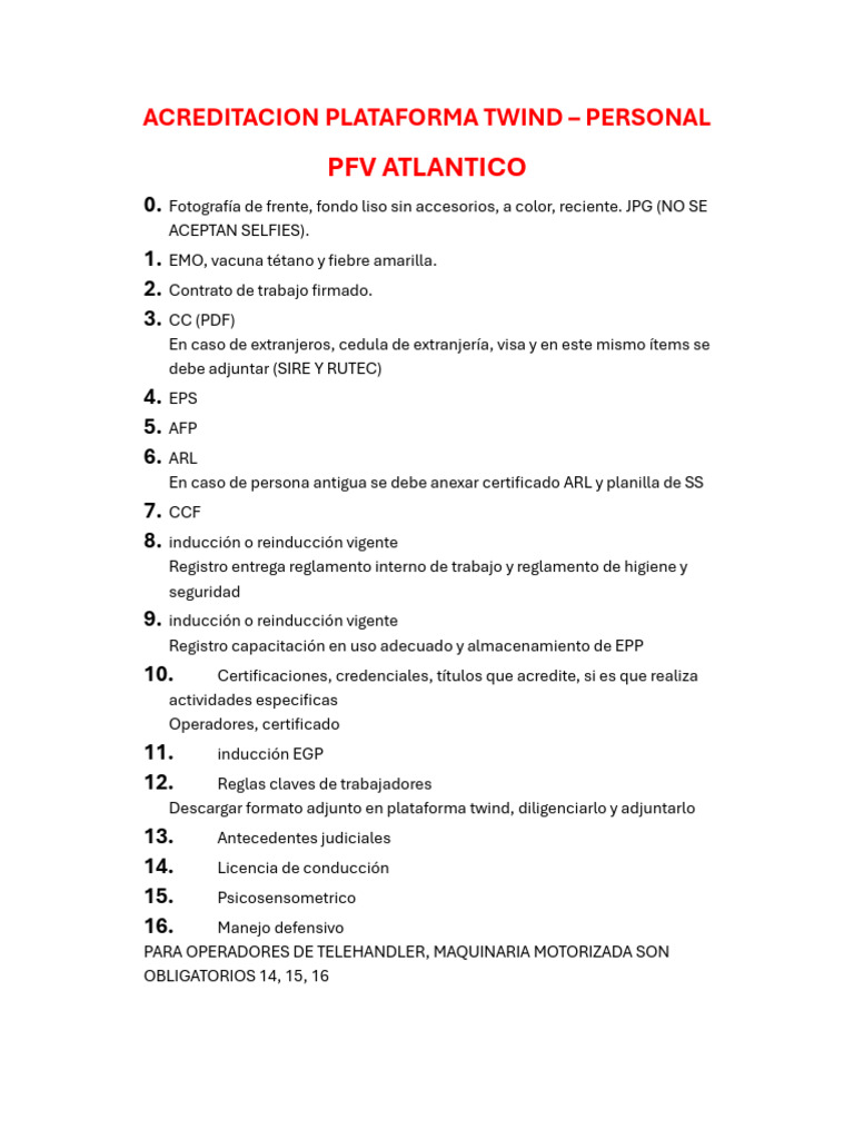 Requisitos Acreditación Plataforma Twind | PDF