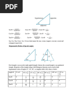 GRADE 10 - Trigonometry Graphs | PDF