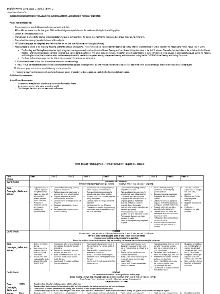 Grade 2 English Home Language Term 2 Teaching Plan | PDF | Phonics | Reading Comprehension
