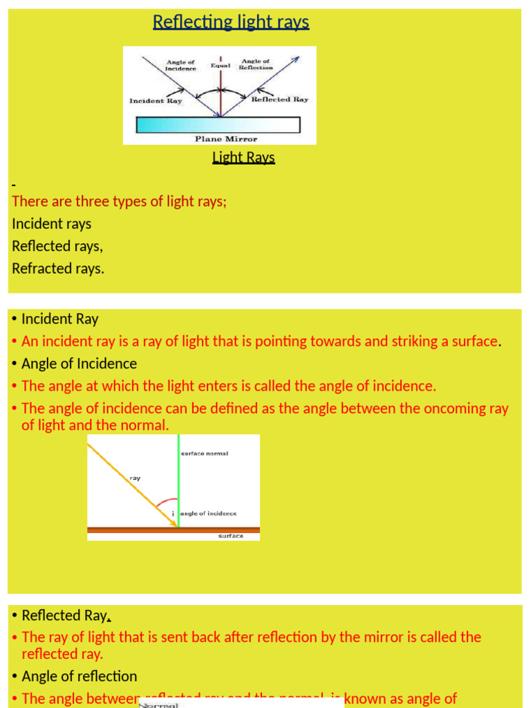 Reflecting Light Rays | PDF