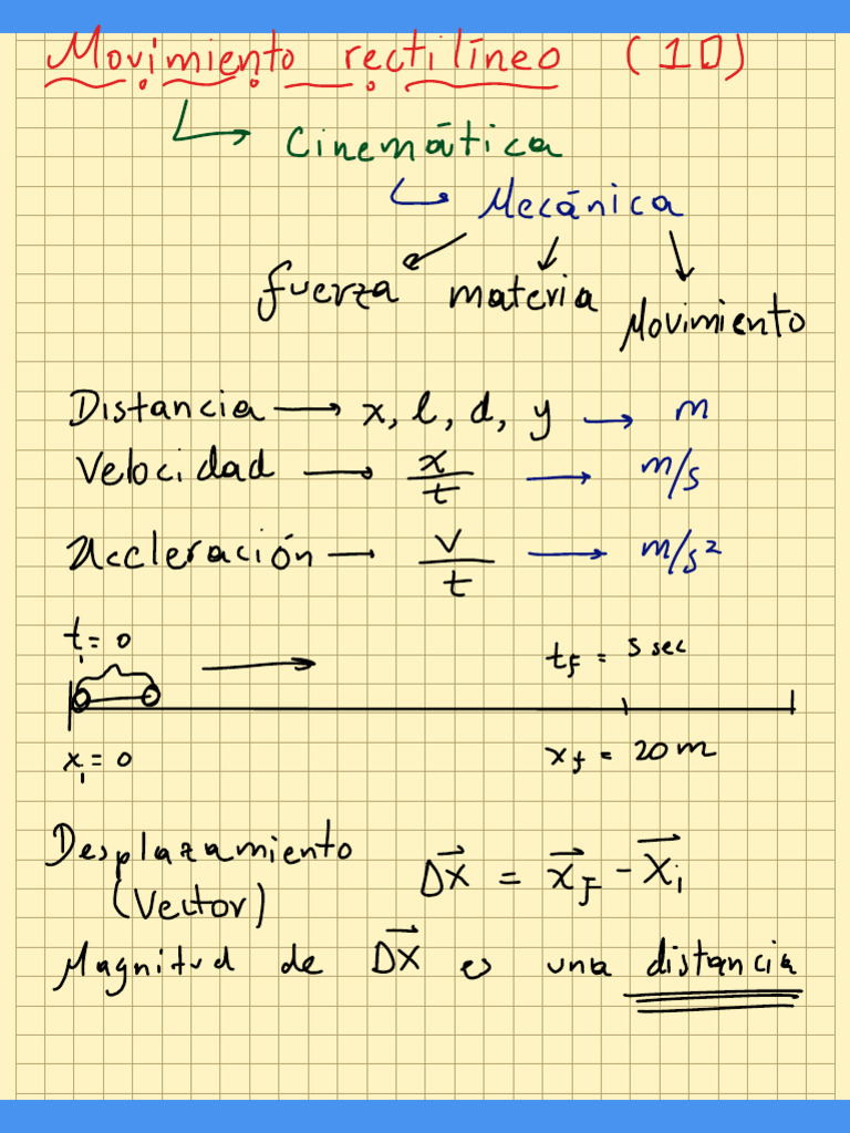 Física Semana 5 y Semana 6 - Compressed | PDF