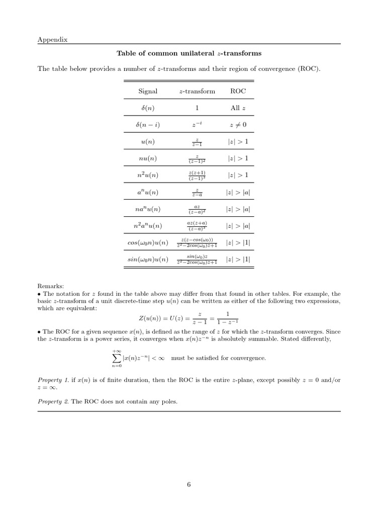 Common Unilateral Z-Transforms Table | PDF | Mathematical Relations ...