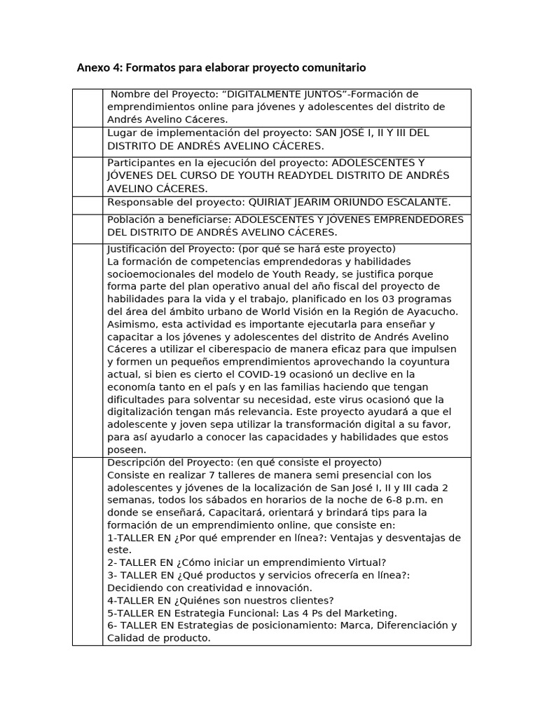FORMATOS PROYECTO COMUNITARIO-ORIUNDO ESCALANTE, Quiriat | PDF | Iniciativa empresarial | Marketing