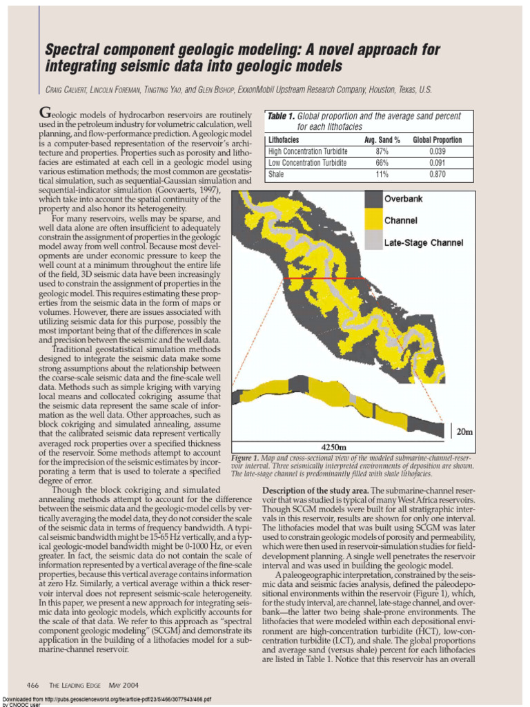 Spectral Component Geologic Modeling A Novel Approach For | PDF ...