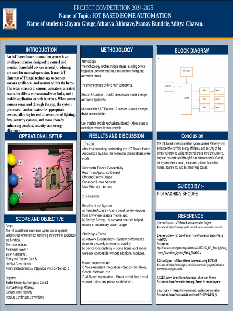 IOT BASED HOME AUTOMATION (Poster) | PDF | Internet Of Things | Home ...