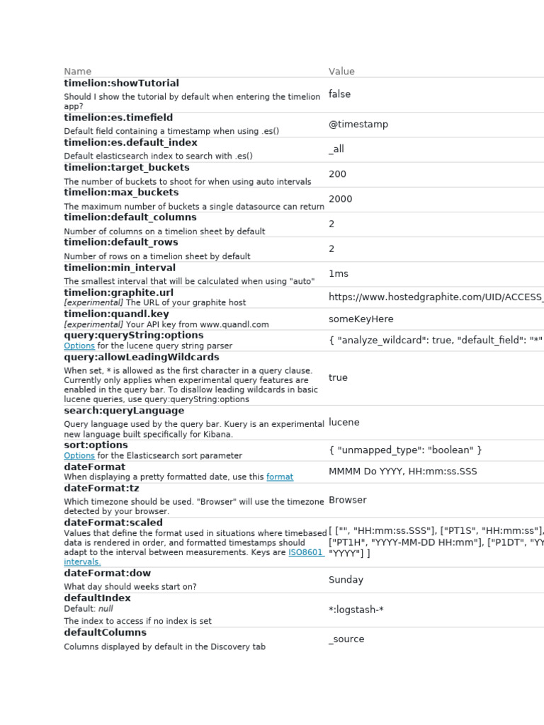 Kibana Advance Settings Parameters | PDF | Computing