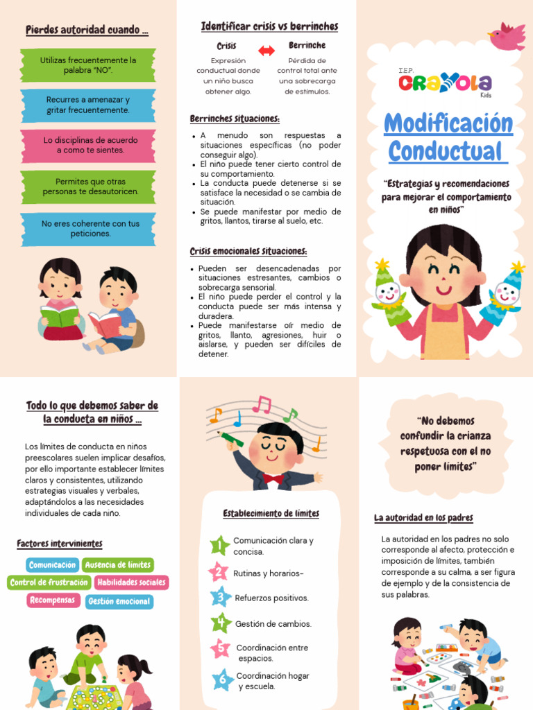 Modificación Conductual | PDF | Comportamiento | Modificación de ...