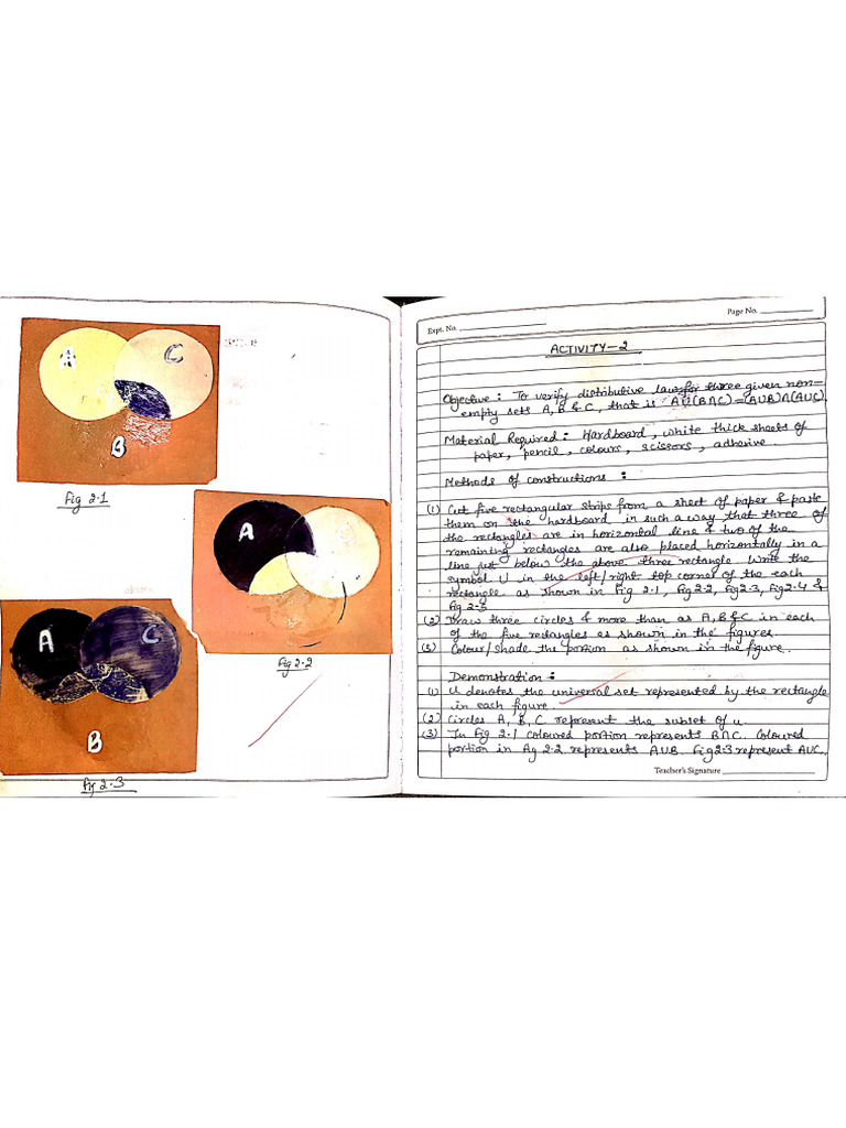 Scanned Document Overview | PDF