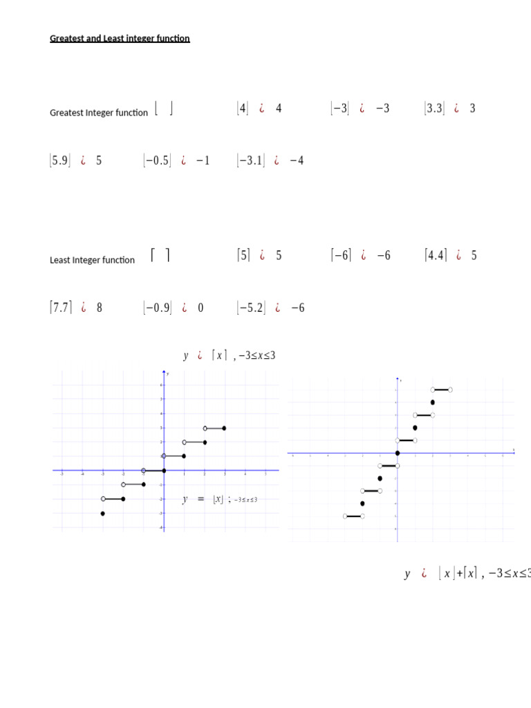 7 Greatest And Least Integer Function Pdf