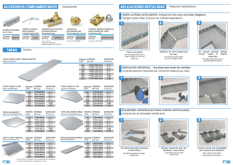 Guia PTUES SAMET-Accesorios | PDF