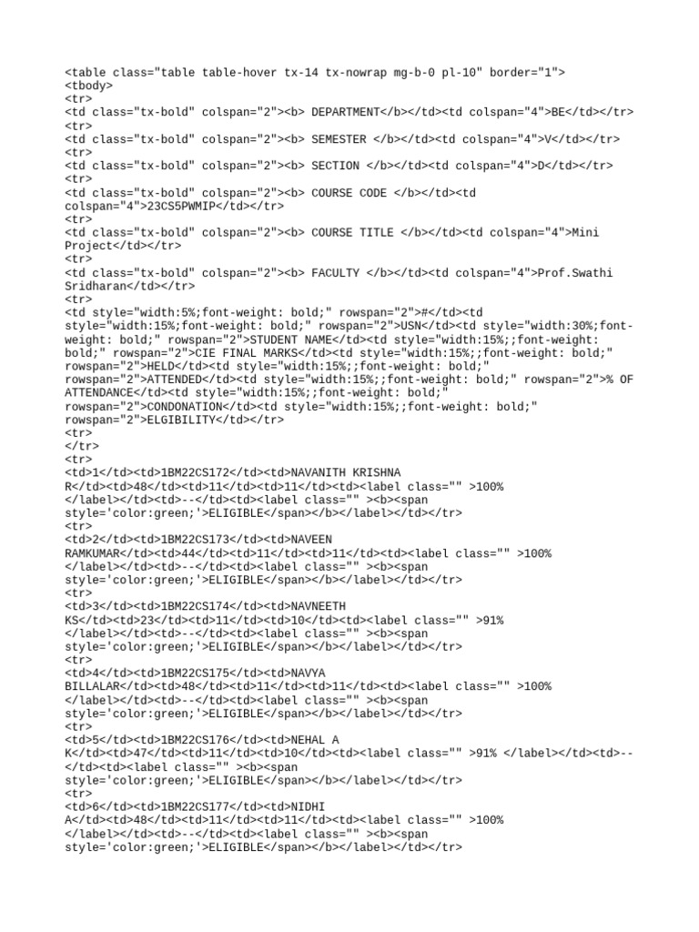 5D-Mini Project Marks Report-10-01-2025 | PDF