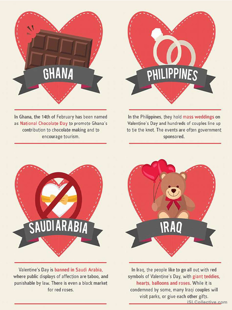 Valentine's Day (Traditions in Different Countries) - Reading Exercise ...