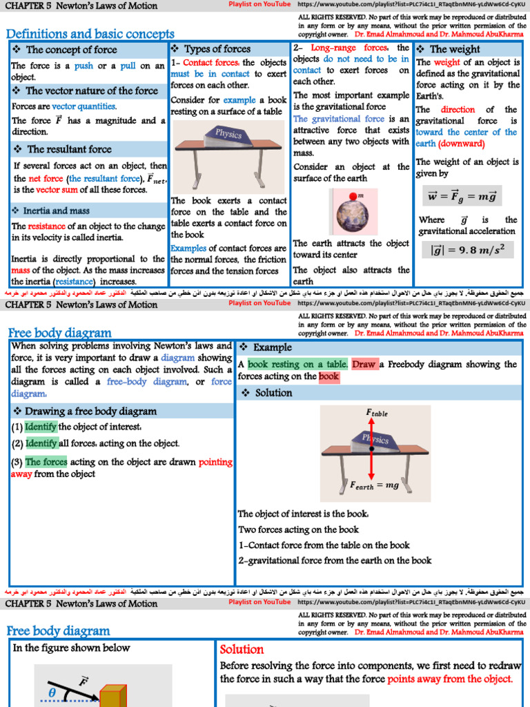 CHAPTER 5 Newton's Laws of Motion | PDF | Force | Weight