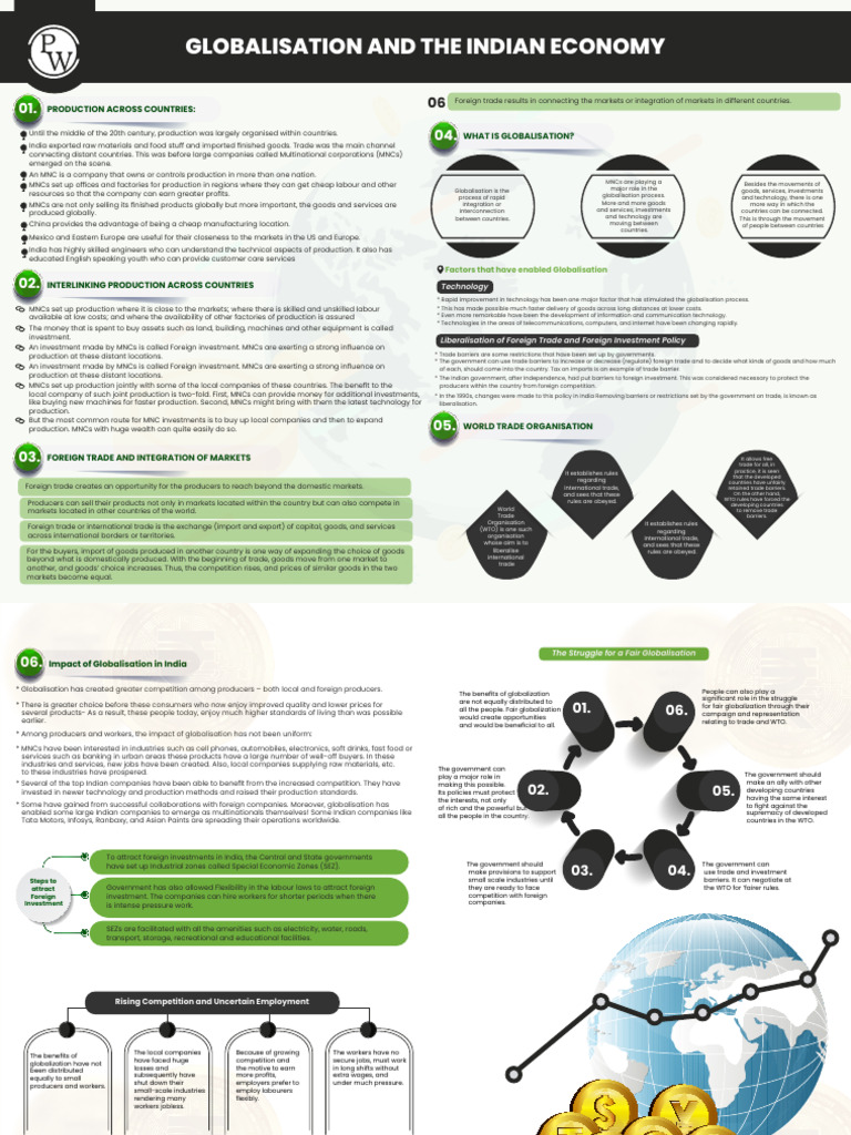 GLOBALISATION AND THE INDIAN ECONOMY - Mind Map | PDF | Globalization | Multinational Corporation
