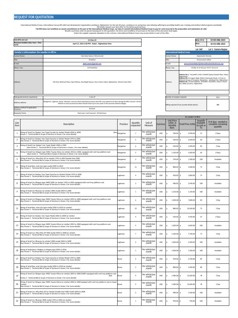 RFQ 01-003-KBL-2023 -Lot 2 Eastern Region | PDF | Compact Car | Four ...