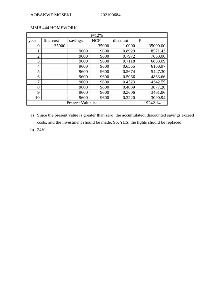 MMB 444 HOMEWORK answer | PDF