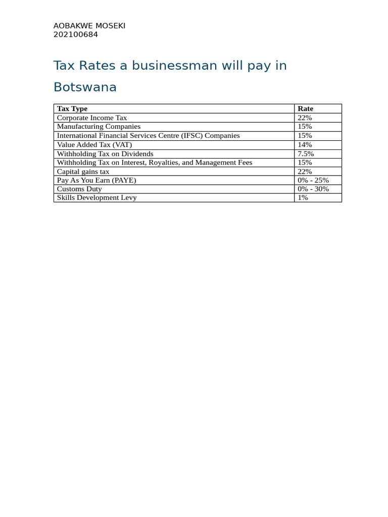 Botswana Tax Rates Overview 2023 | PDF