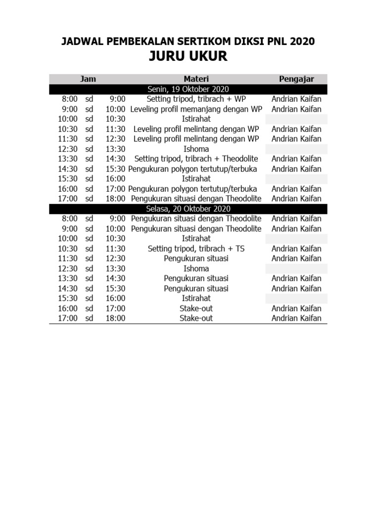 Jadwal Pembekalan Sertikom Juru Ukur | PDF