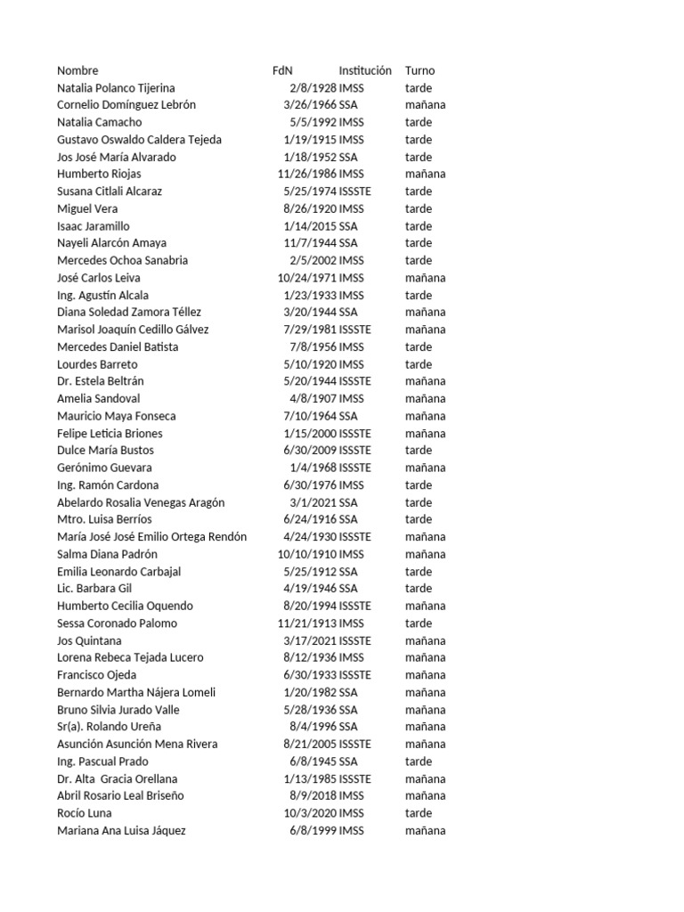 Excel Funciones Avanzadas | PDF
