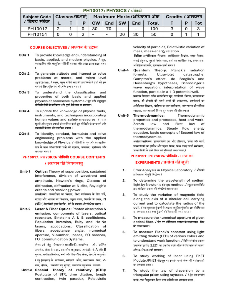 Ph 10017 | PDF