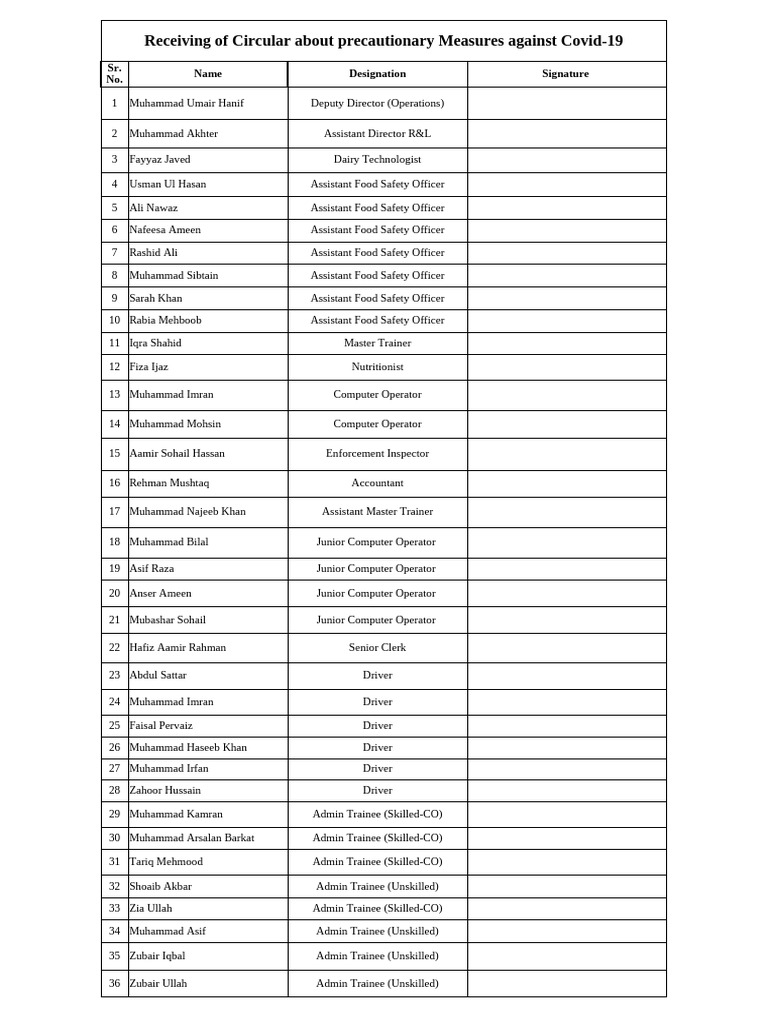 Covid-19 Precautionary Measures Circular | PDF
