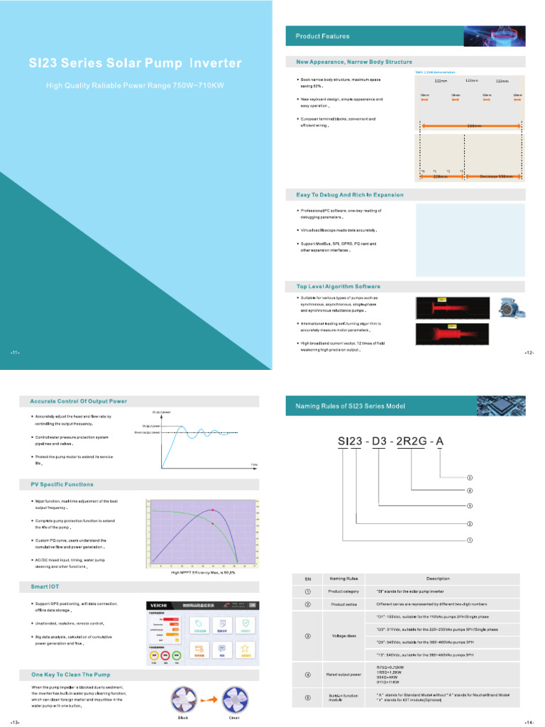 Catálogo Inversor VEICHI Serie SI23 | PDF