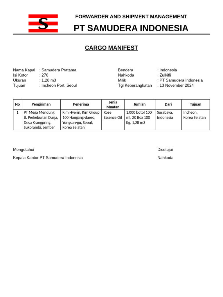 Cargo Manifest Kapal Samudera Pratama | PDF