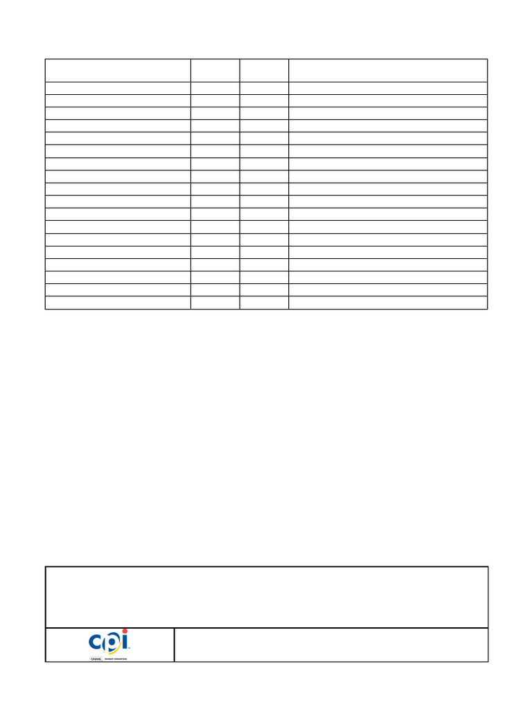 524280440 SCN83 ARS Identity Card | PDF | Currency | Foreign Exchange ...