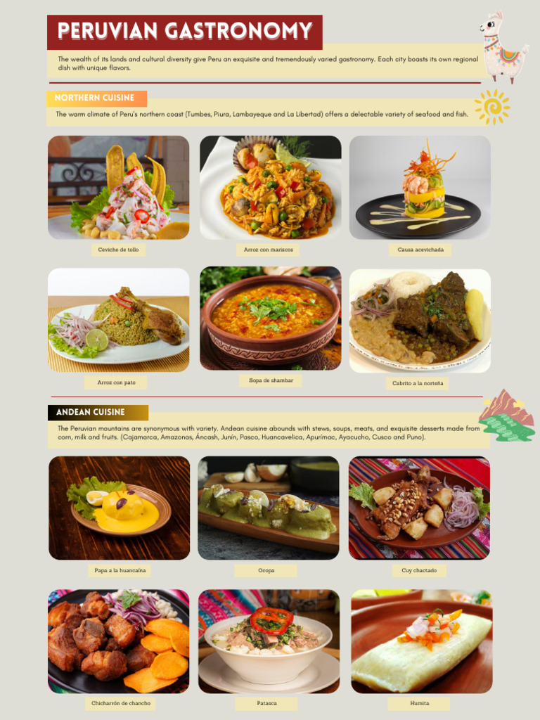 Arroz con Pato: A Northern Peruvian Dish | PDF