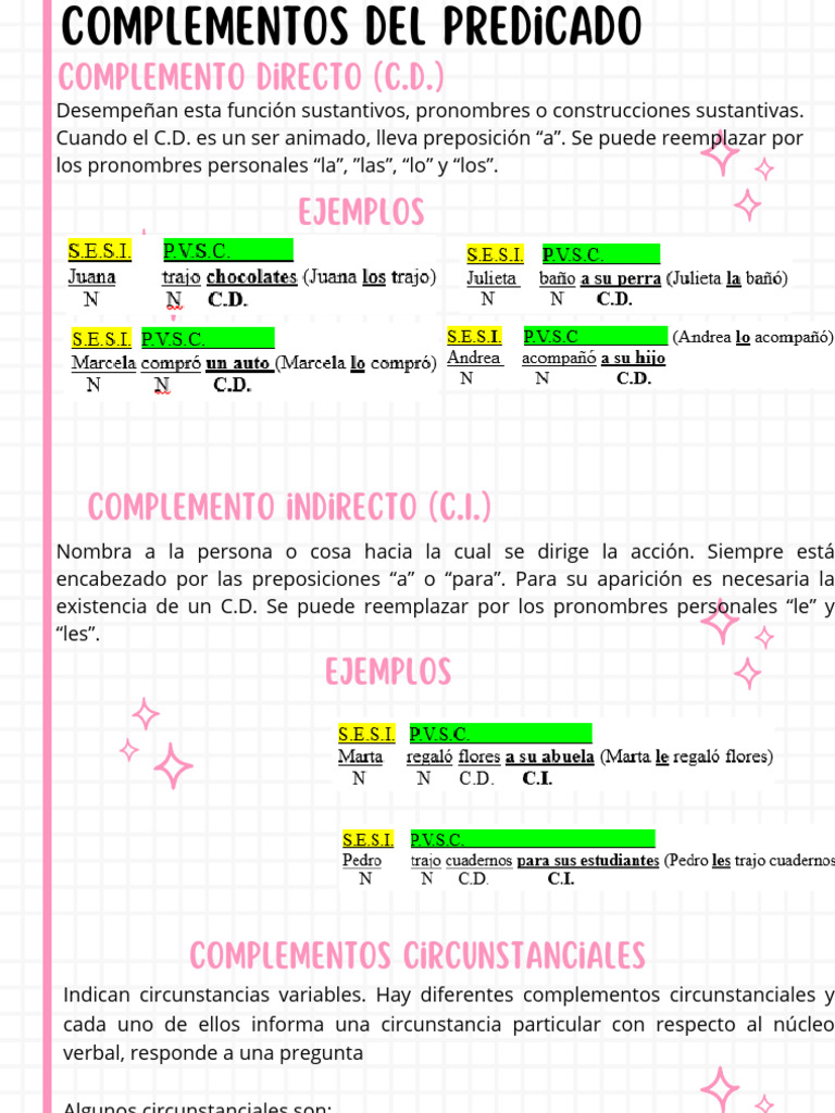 Sintaxis - Complementos Del Predicado1° AÑO | PDF