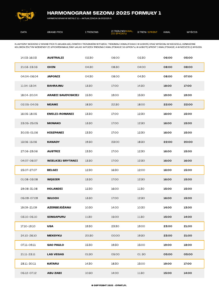 Godzinowy Harmonogram Sezonu 2025 Wersja 1.1 Do Druku | PDF