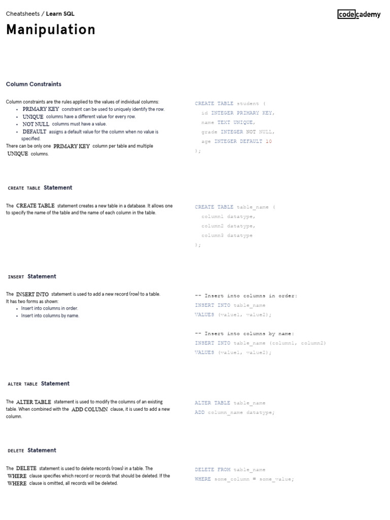 Learn SQL_ Manipulation Cheatsheet _ Codecademy | PDF | Table (Database) | Databases