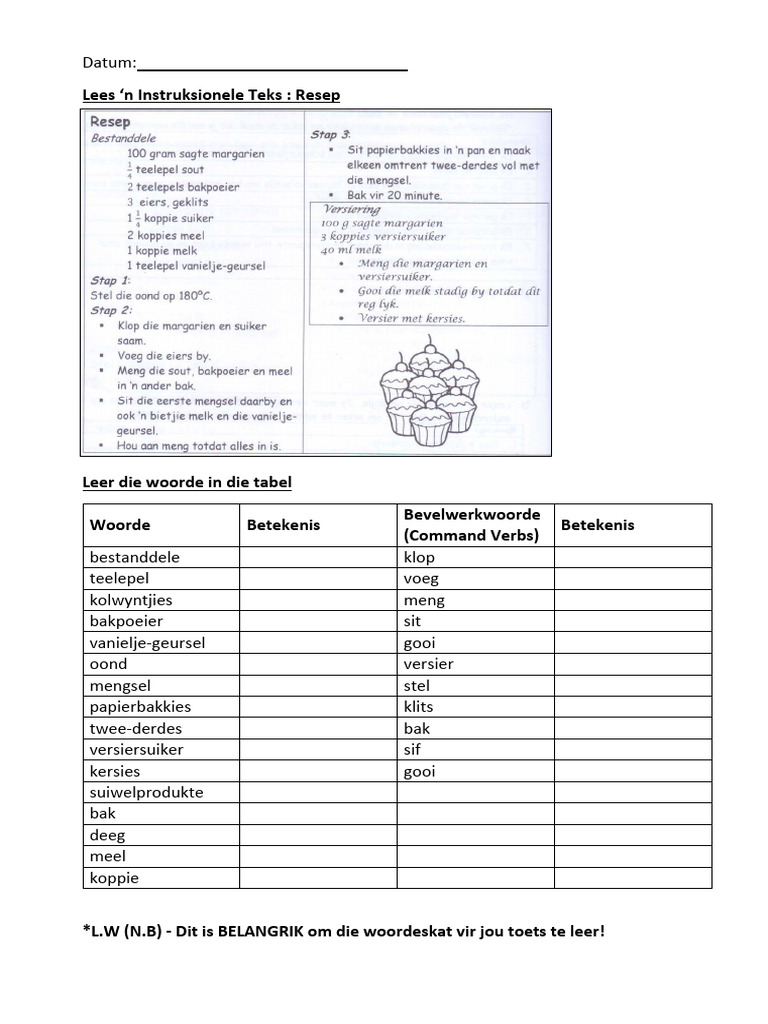 Instruksionele Teks-Resep | PDF