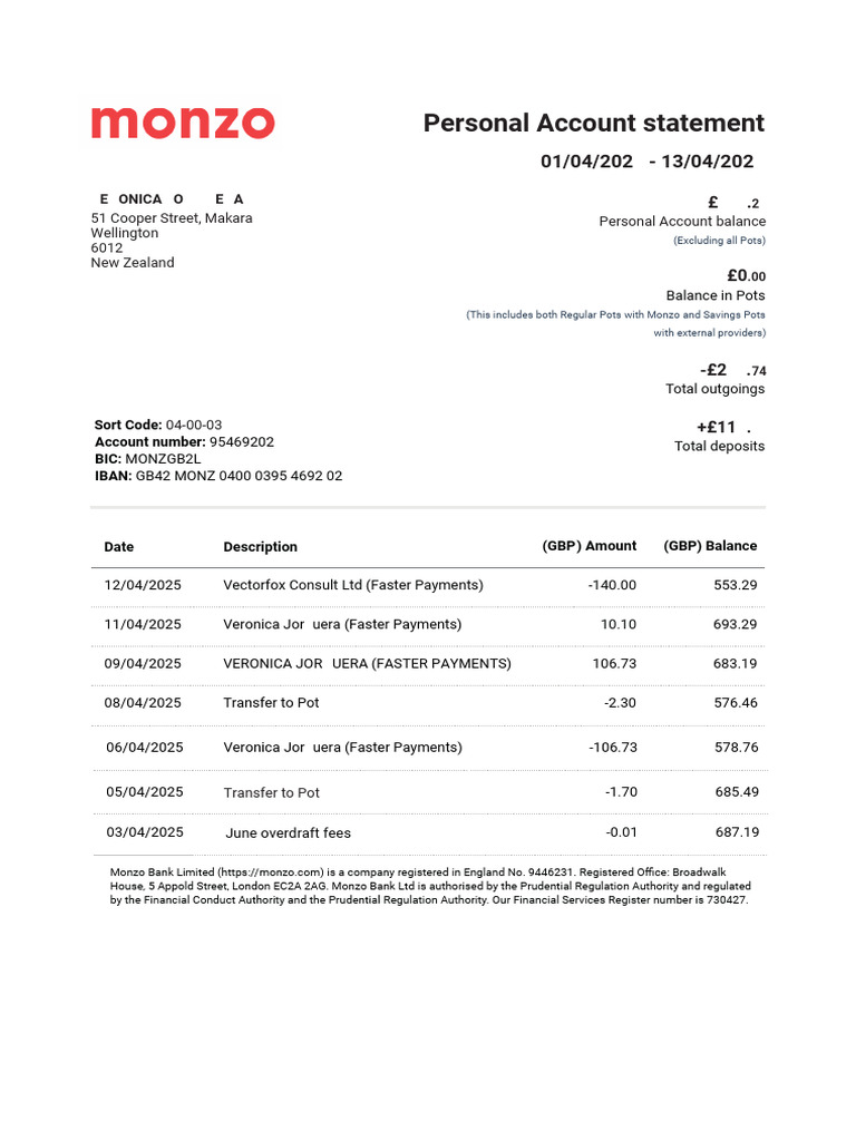 Personal Account Statement: E Onica O E A | PDF | Personal Finance ...