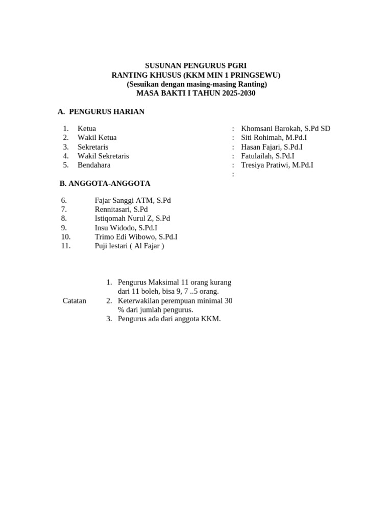 Contoh Susunan Pengurus Pgri Ranting Khusus | PDF
